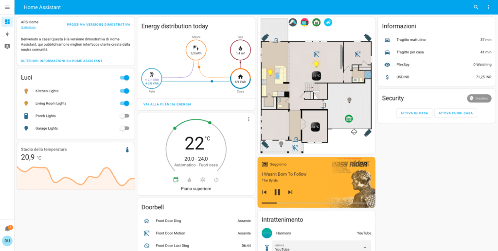 Home Assistant: requisiti e caratteristiche principali
